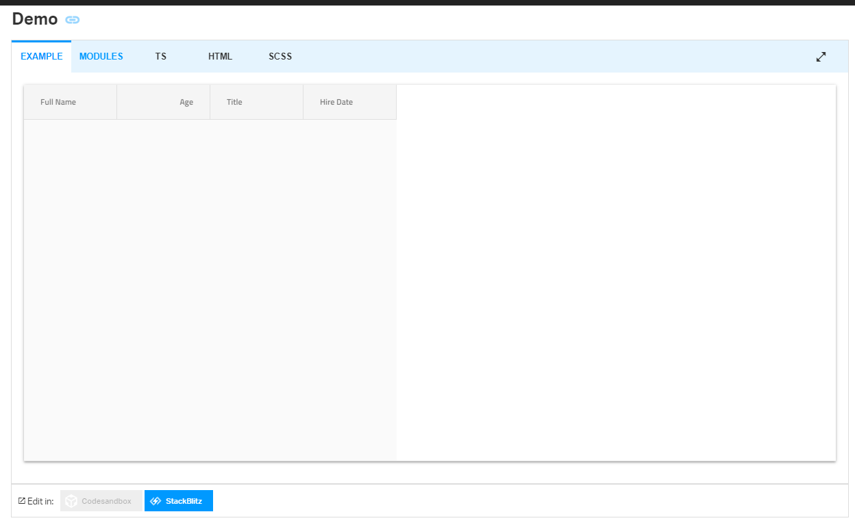 Treegrid Conditional Cell Styling Sample Does Not Load Correctly · Issue 2950 · Igniteui