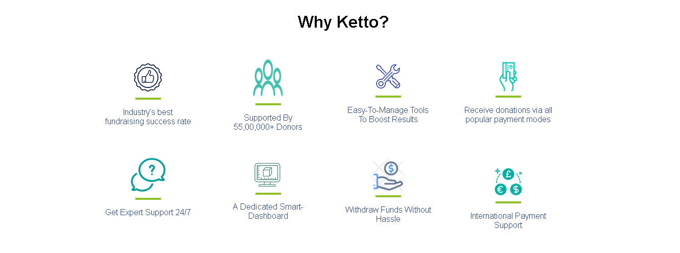 GitHub - iesparag/Ketto-Clone: Ketto is India's best medical ...