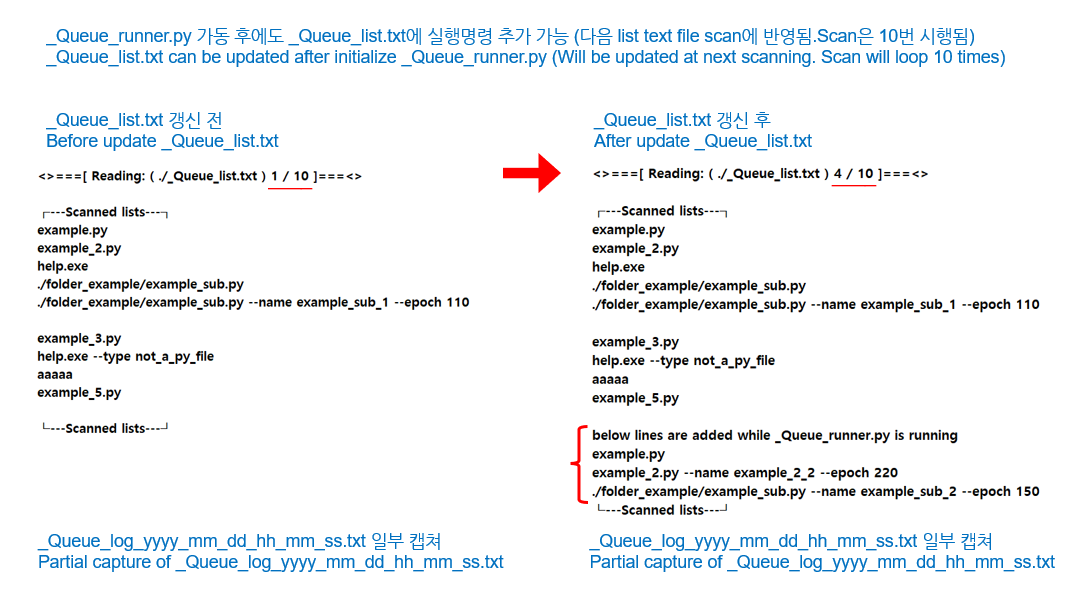 GitHub - KyungBong-Ryu/Queue_runner: Very easy way for .py file running ... GitHub - KyungBong-Ryu/Queue_runner: Very easy way for .py file running ...