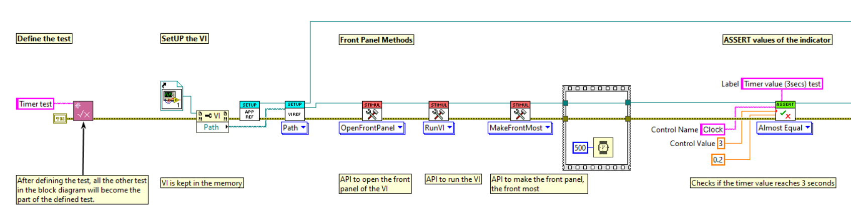 Example - solitontech/SLL-Drona GitHub Wiki