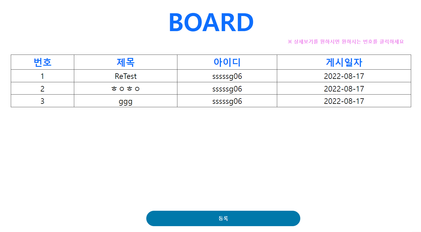 GitHub - parkSangGyu98/Ppumting: 온라인 PT 등록, 소통 및 만남 서비스를 구현한 팀프로젝트입니다.