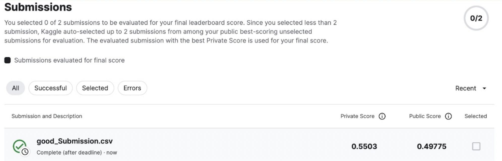 GitHub - TNONTANT/Deep-learning-Sale-prediction: This project applies ...
