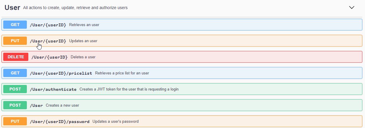 Is it possible to order operations by Http method i.e GET, POST, PUT etc. · Issue #1296 ...