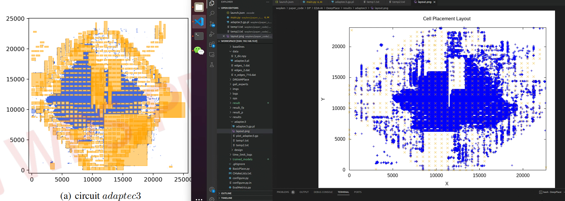 problem on drawing the picture of circuit adaptec3 · Issue #23 ...