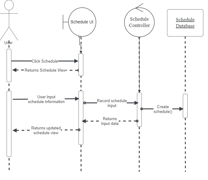 GitHub - Tyra57/Group-Project-Proposal: INFO 3305 Section 2 (WEB ...