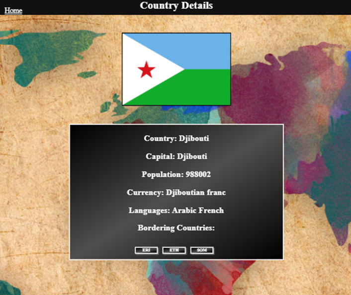 GitHub - Wardah-Mati/Country-Application: App that takes in the data from the Country API and ...