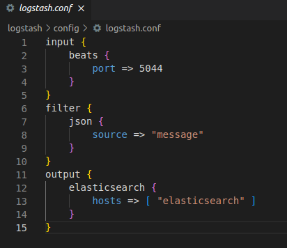 GitHub - BigdataCIST/ELK-Stack