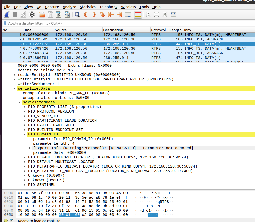 Can cyclonedds and Fast-RTPS communicate with each other? · Issue #1394 · eclipse-cyclonedds ...