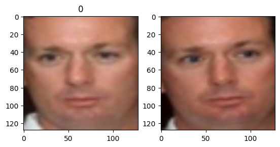 GitHub - SinghAnkit1010/Siamese-Network-on-LFW-Dataset