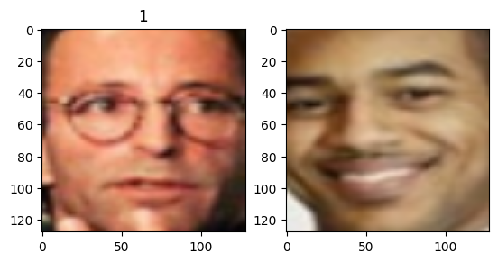 GitHub - SinghAnkit1010/Siamese-Network-on-LFW-Dataset