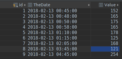 Widget: RGraph Module · Issue #1414 · xibosignage/xibo · GitHub