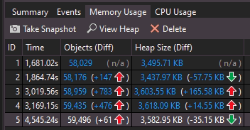 Video Media memory leak · Issue #158 · xibosignage/xibo-dotnetclient · GitHub
