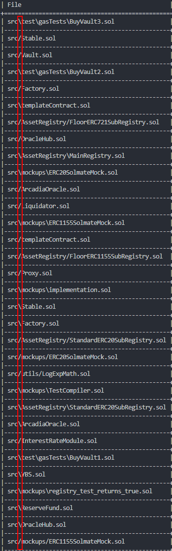 `forge Coverage` Win Domain Separators Causes 0 Coverage Reports · Issue 2136 · Foundry