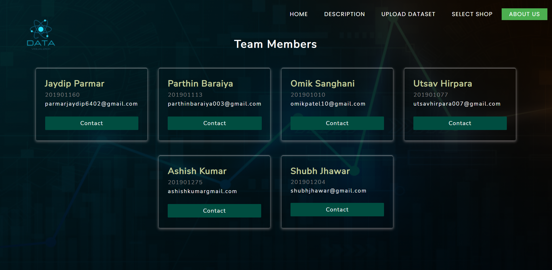 GitHub - parthin-12/Data_Visualizer_app: Data Recommendation