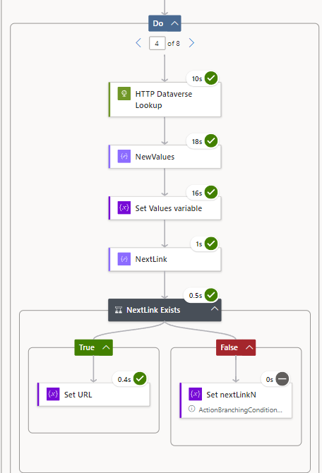 Do Until Action Individual Instances Timings do not match total time. · Issue #3309 · Azure ...