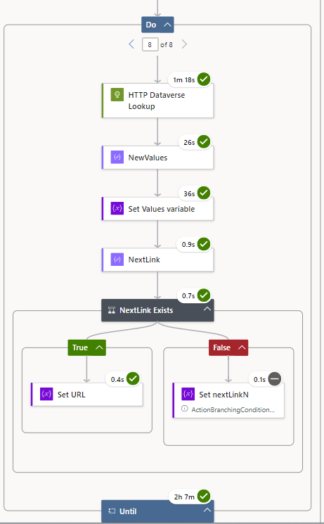 Do Until Action Individual Instances Timings do not match total time ...