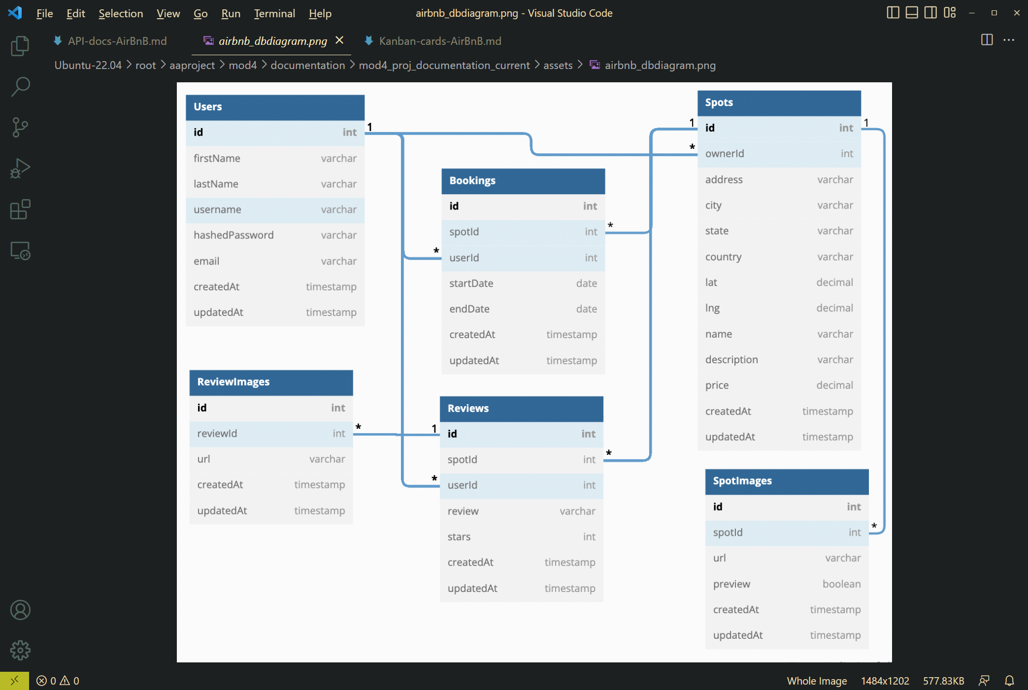 GitHub - Cory-Bogert/API-project