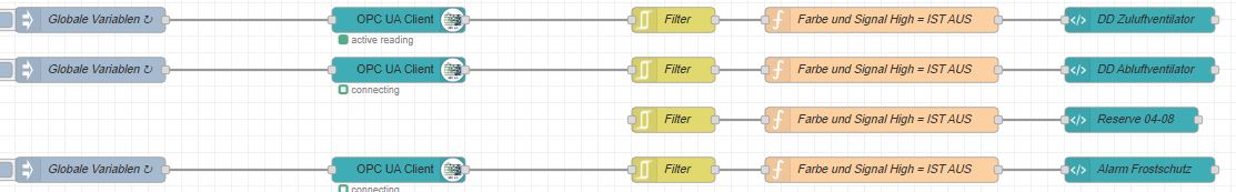 Connection Node-Red with S7 - Error-BadTooManySessions · Issue #428 ...