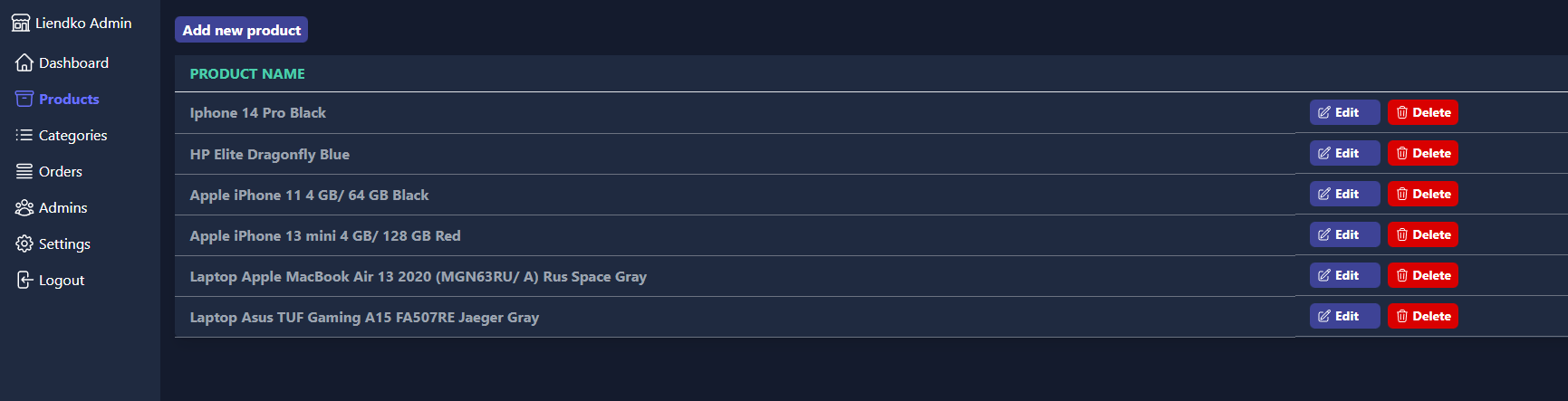GitHub - Lienkulet/LiedkoAdmin: Liedko Admin Dashboard Built NextJs React TailwindCSS