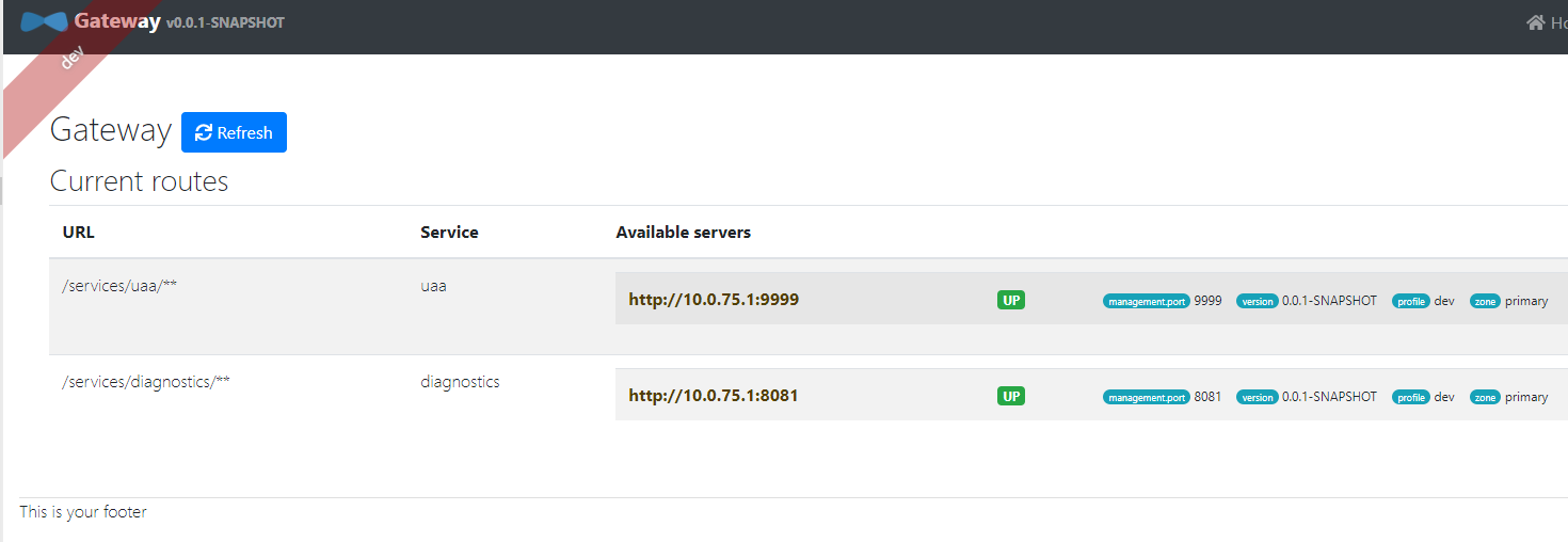 Jhipster swagger-ui not showing documentation in gateway · Issue #9999 · jhipster/generator ...