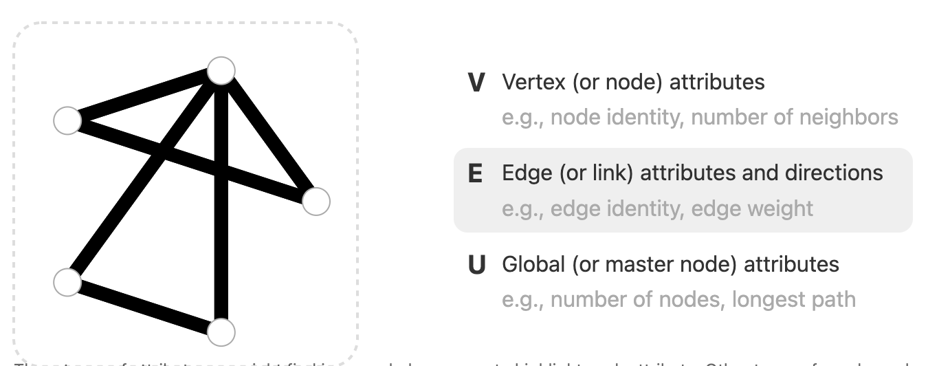 GitHub - JerseyLu/Notes-for-Deep-Learning: This is a personal study ...