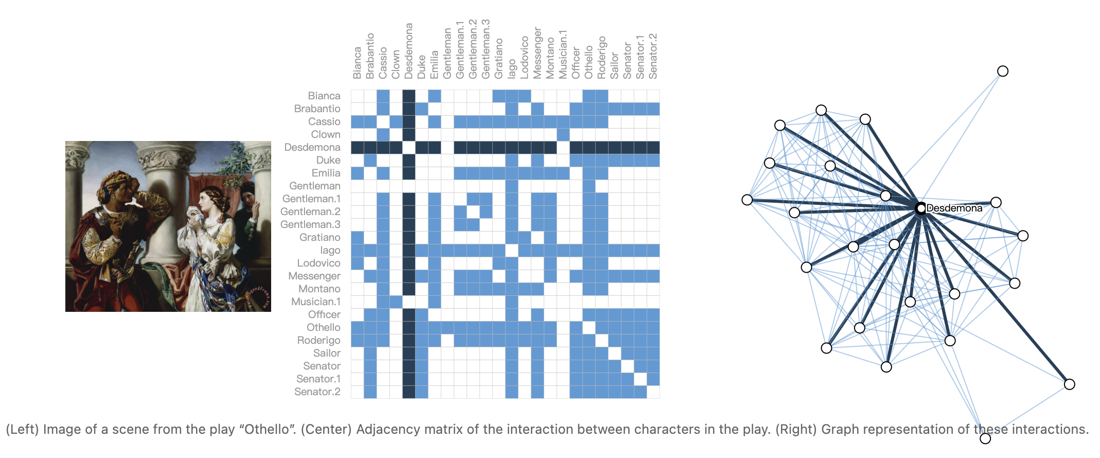 GitHub - JerseyLu/Notes-for-Deep-Learning: This is a personal study ...