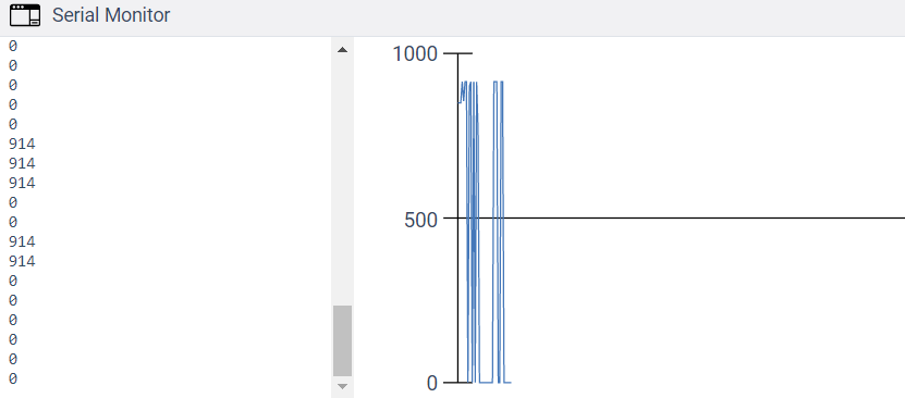Github Nischithasanchiexperiment No 03 Pressure Measurement Using Arduino Aim To Interface
