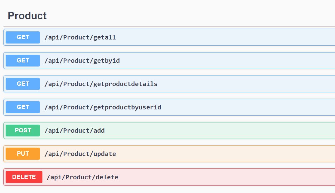 GitHub - ysnesra/ETradeWebApi: ETradeWepApi projesi .NET Core 6'da; n-Tier Architecture yapısı ...