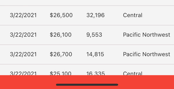 Auto-size column width · Issue #1 · maxim-saplin/data_table_2 · GitHub