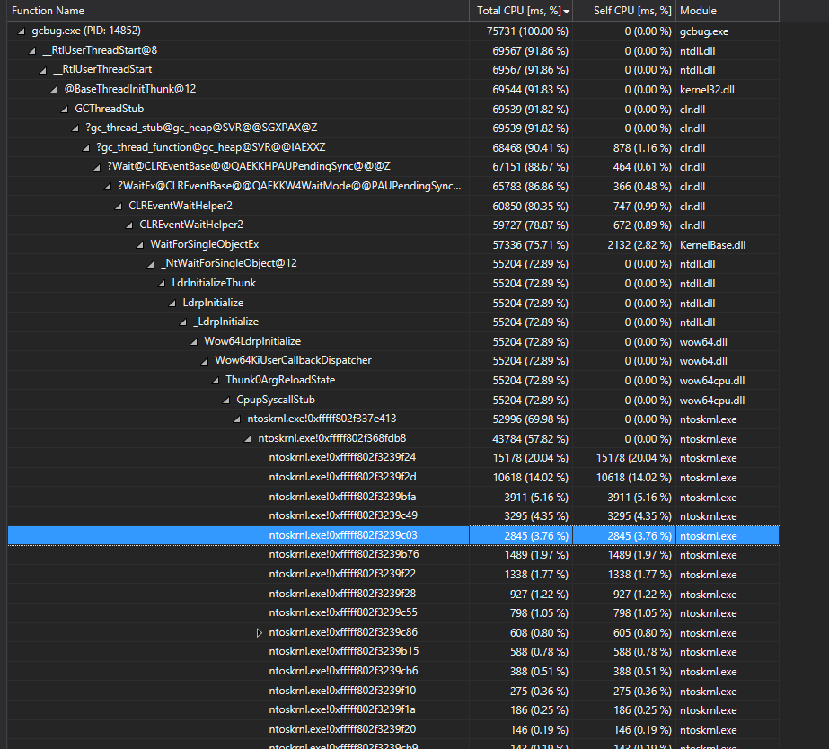 Server GC and NoGCRegion · Issue #8656 · dotnet/runtime · GitHub