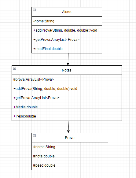 GitHub - Lueslen/Trab-Poo-CalculadorDeNotas