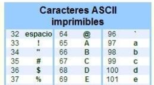 GitHub - AlexaAlvz25/CDMX013-cipher-Alexandra: Proyecto de caesar cipher, Labo