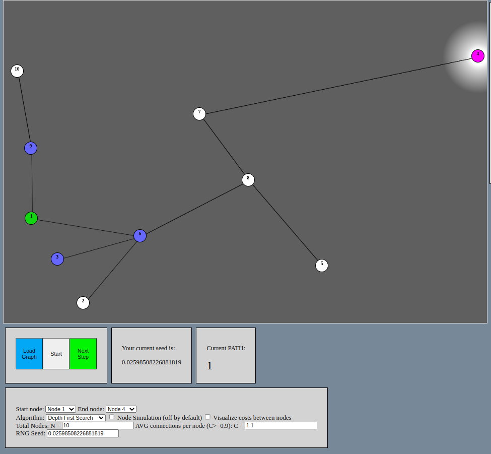 Selecting goals beside 2 makes connections break and act werid · Issue #11 · zachRadack/Fm ...