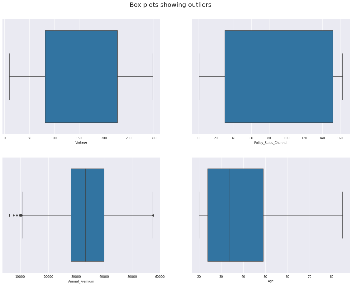 GitHub - Saoumaa/Vehicle-Insurance