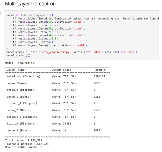GitHub - Saoumaa/Sentiment-Analysis