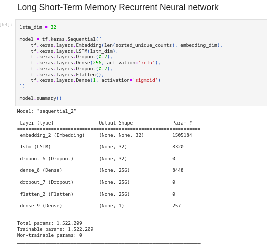 GitHub - Saoumaa/Sentiment-Analysis
