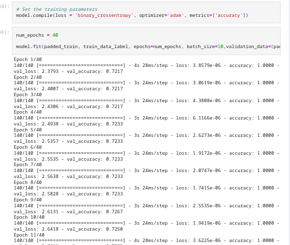 GitHub - Saoumaa/Sentiment-Analysis