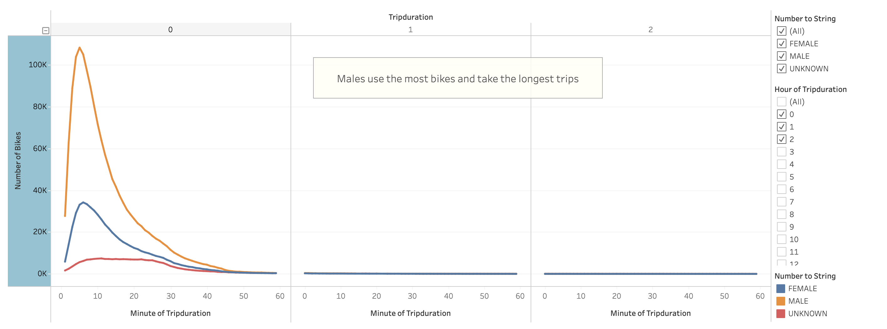 GitHub - DylanJ258/Citibike_Challenge