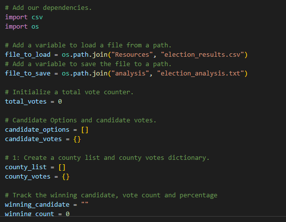 GitHub - clarkb21/Election_Analysis: Module 3- Election Analysis using ...