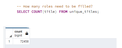 GitHub - clarkb21/Pewlett-Hackard-Analysis