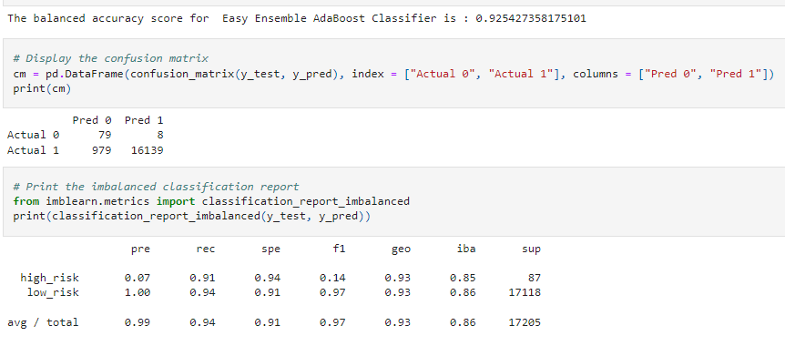 GitHub - clarkb21/Credit_Risk_Analysis