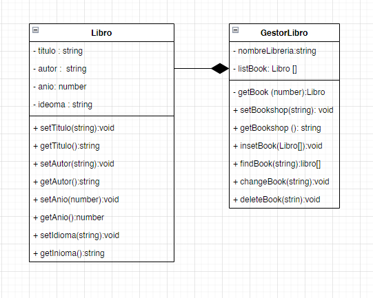 GitHub - danjerezTdf/POO-EjercicioCuatro: Ejercicios - En Clase - Libros