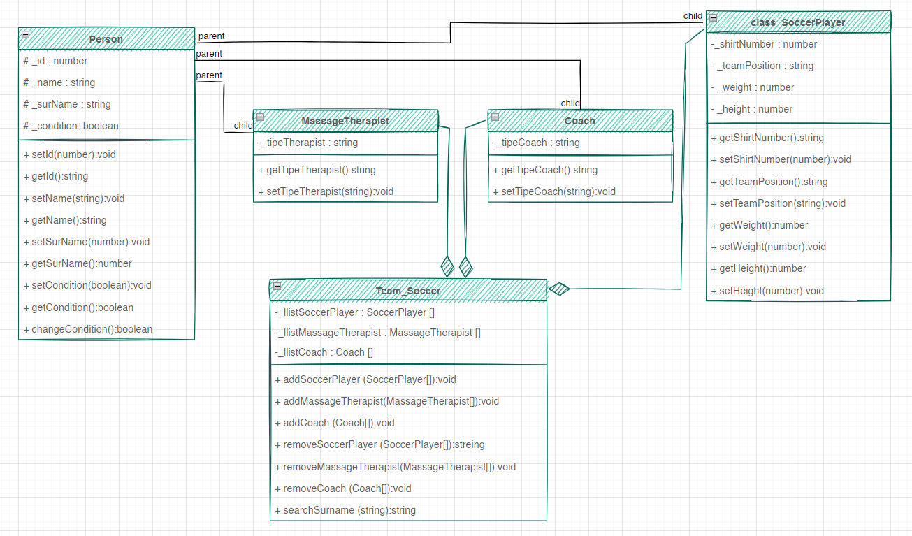 GitHub - danjerezTdf/POO-EjercicioCinco: POO-EjercicioCinco - Equipo de Futbol