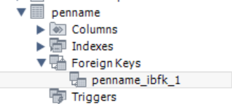 Prisma Migrate - Missing Foreign Keys · prisma prisma · Discussion #4237 · GitHub