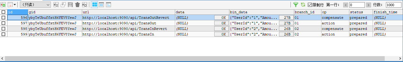 C# SDK中saga模式的疑问 · Issue #272 · dtm-labs/dtm · GitHub