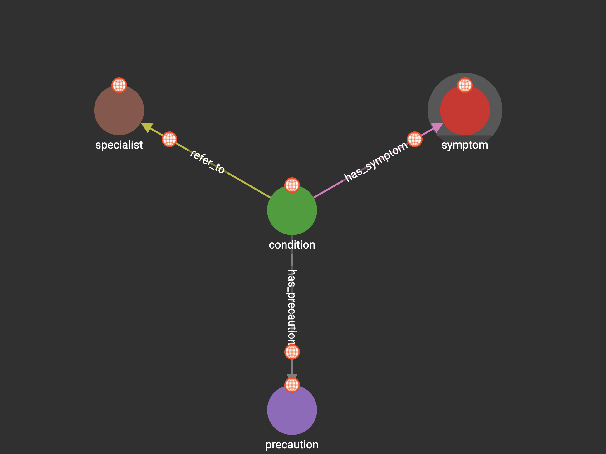 GitHub - akumar-c/healthnet