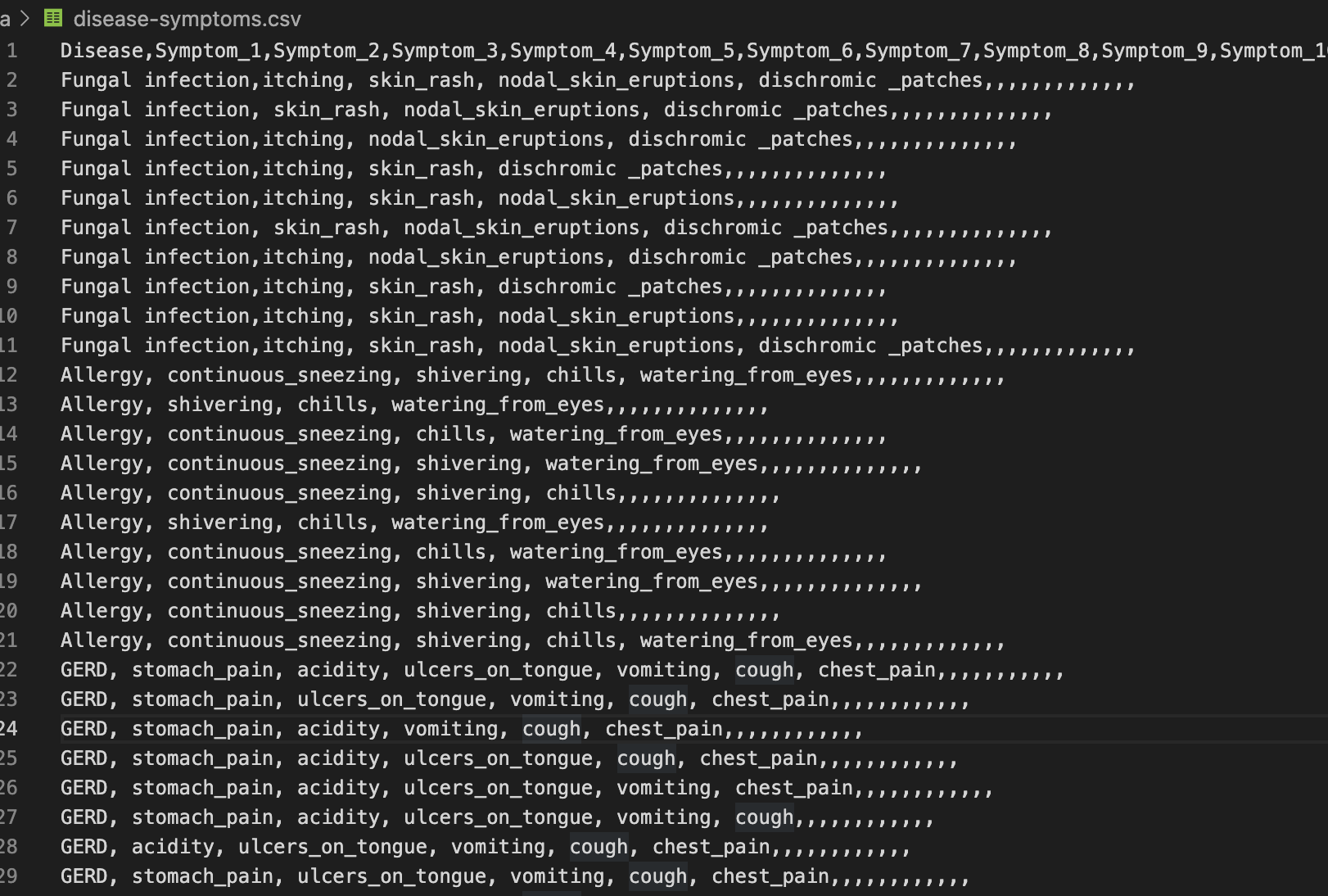 GitHub - akumar-c/healthnet