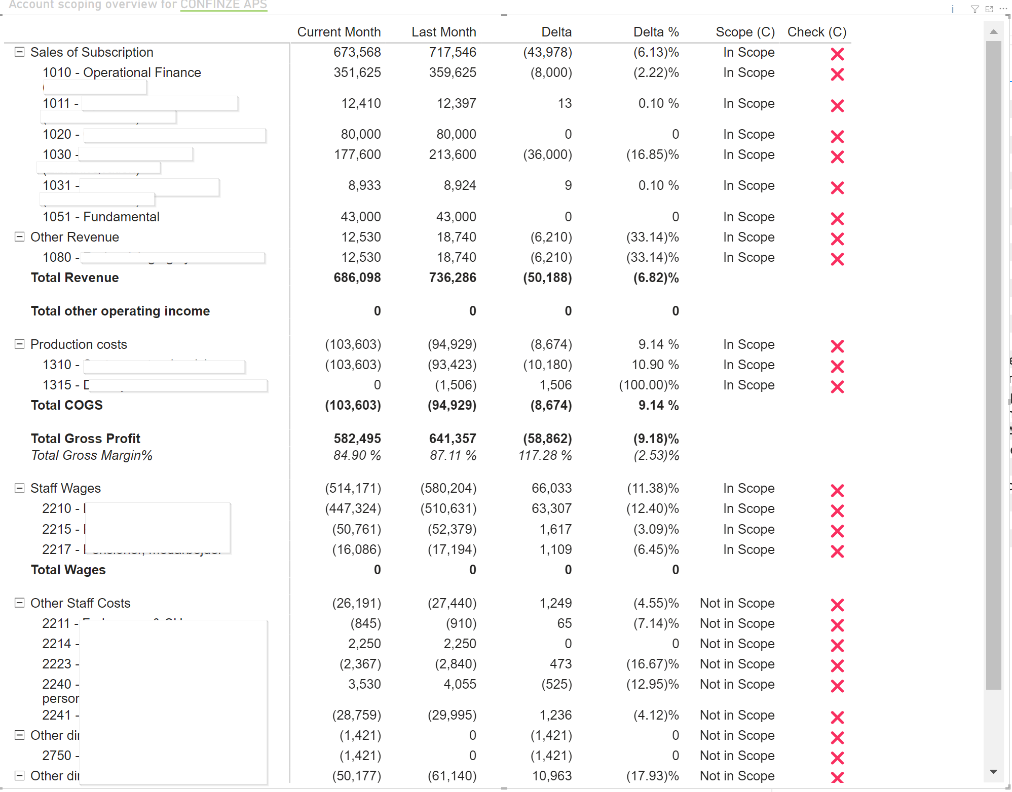 Too many values - Not displaying all the data · Issue #403 · Profitbase/PowerBI-visuals ...
