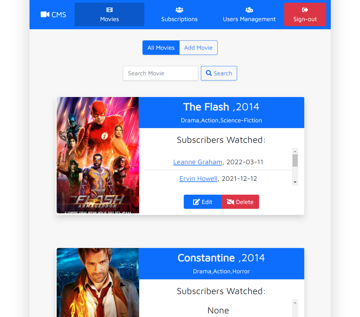 GitHub - Eliya-Shalom/Cinema-Management-System: A Full-Stack Cinema Management Application