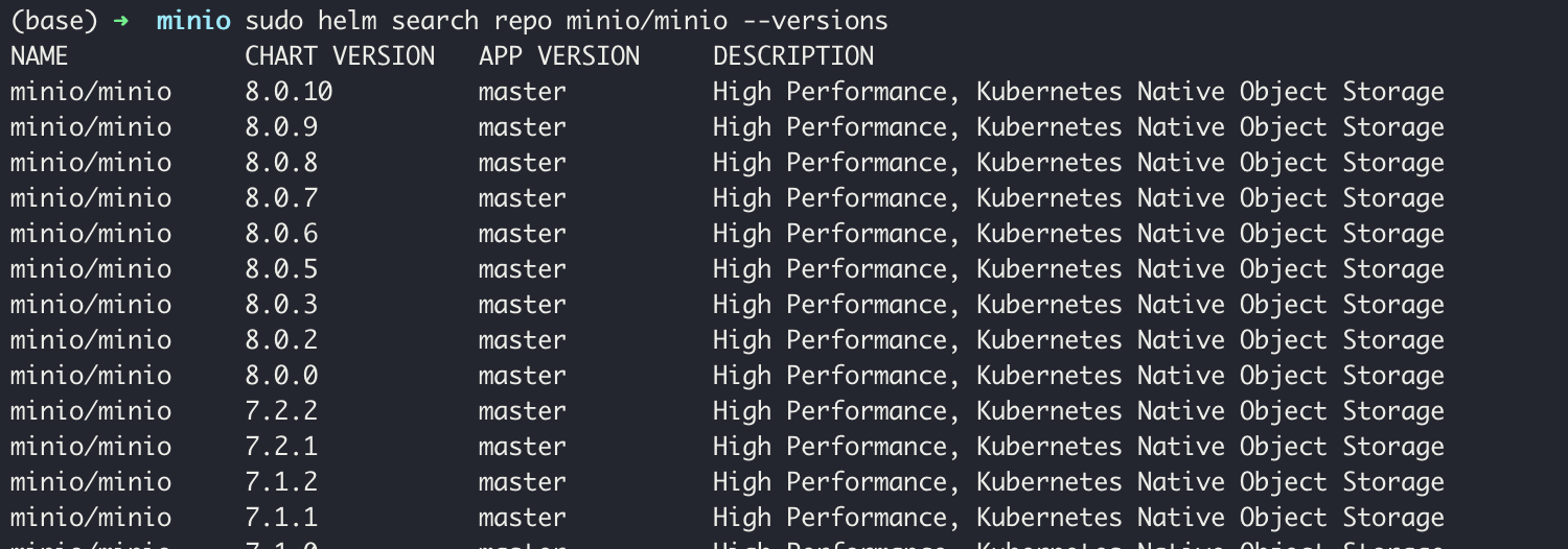 use user and password in the below command to login minio, but failed ... use user and password in the below command to login minio, but failed ...